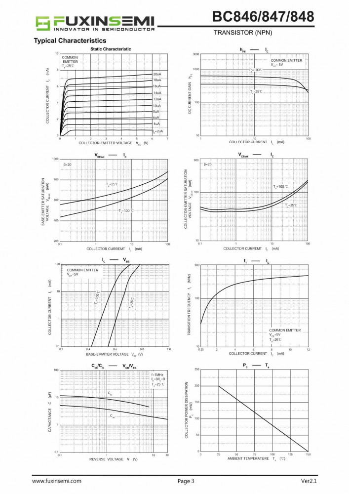 BC847C datasheet page 3