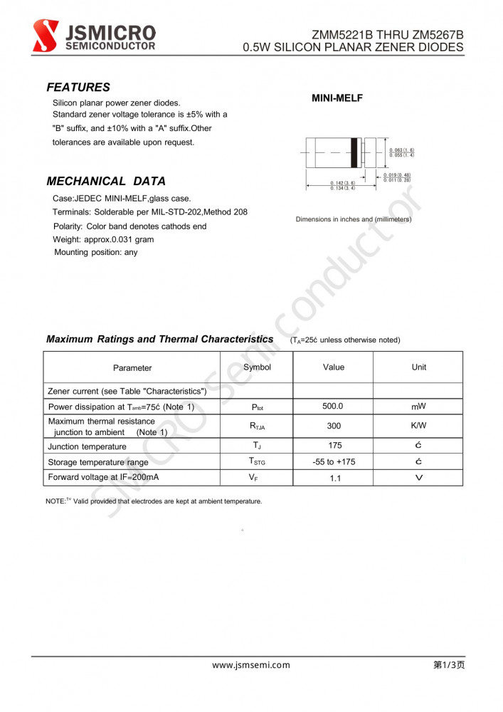 ZMM5241B datasheet page 1