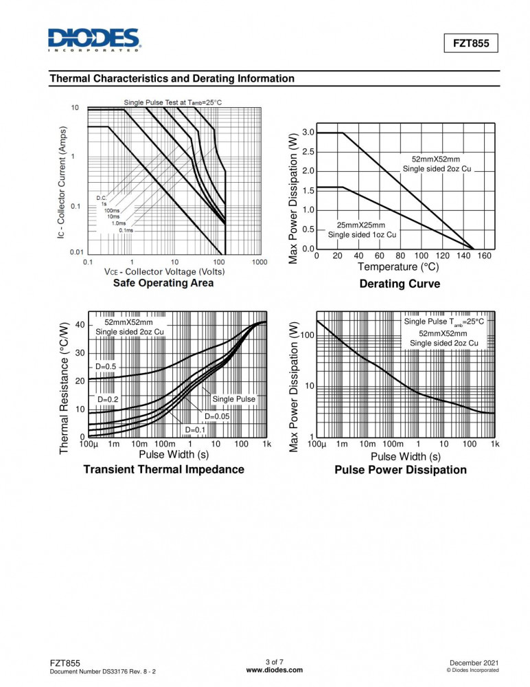 FZT855TA document page 3