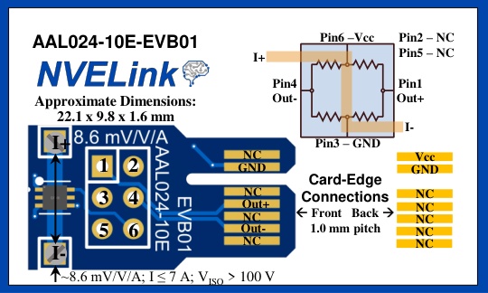 AAL024-10E-EVB01 technical document image, page 1