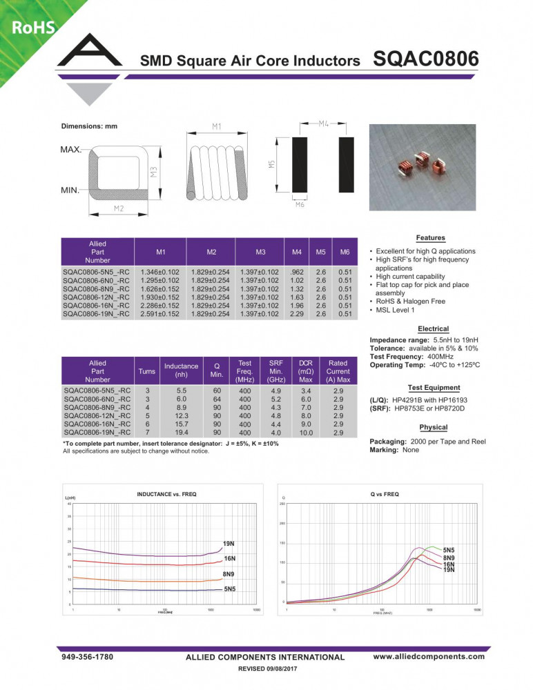 SQAC0806 series technical document page