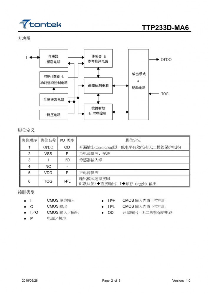 TTP233D-MA6 datasheet page 2