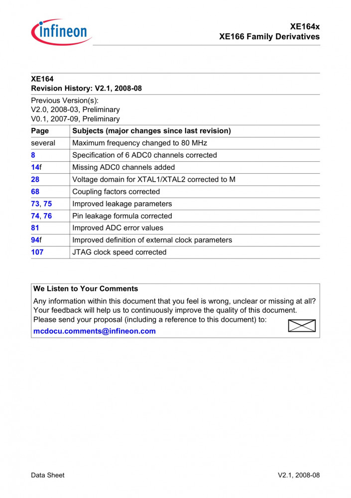 XE164 datasheet page 4