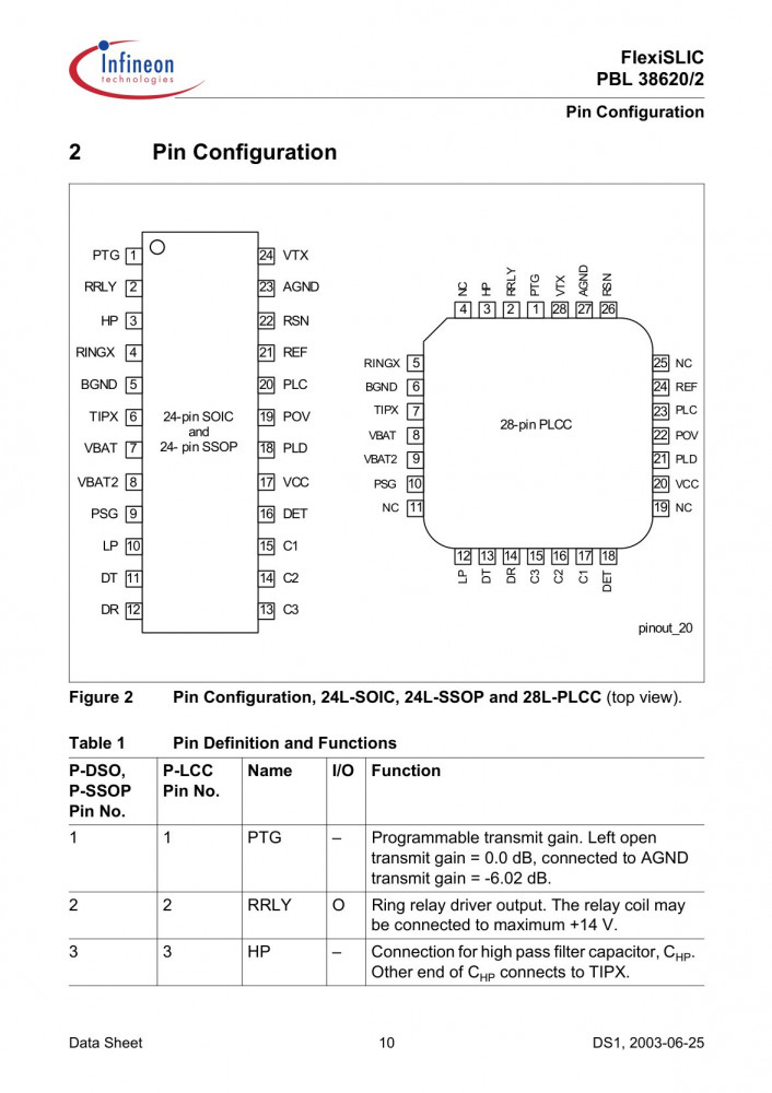 PBL38620/2 datasheet page 10