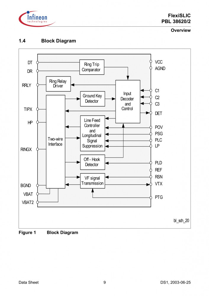 PBL38620/2 datasheet page 9