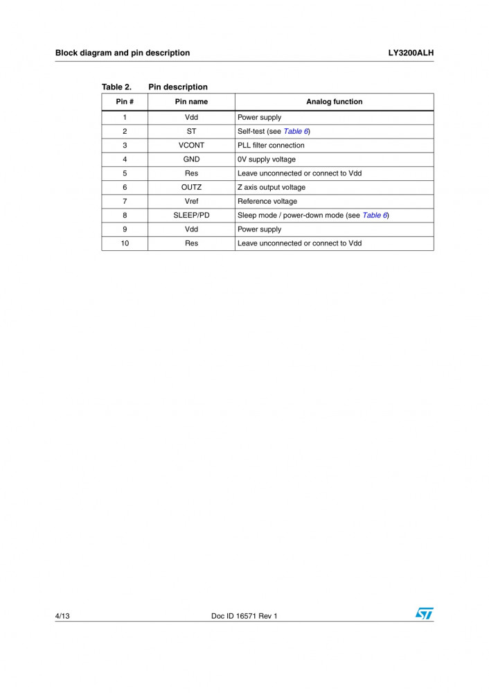 LY3200ALHTR technical document page 4