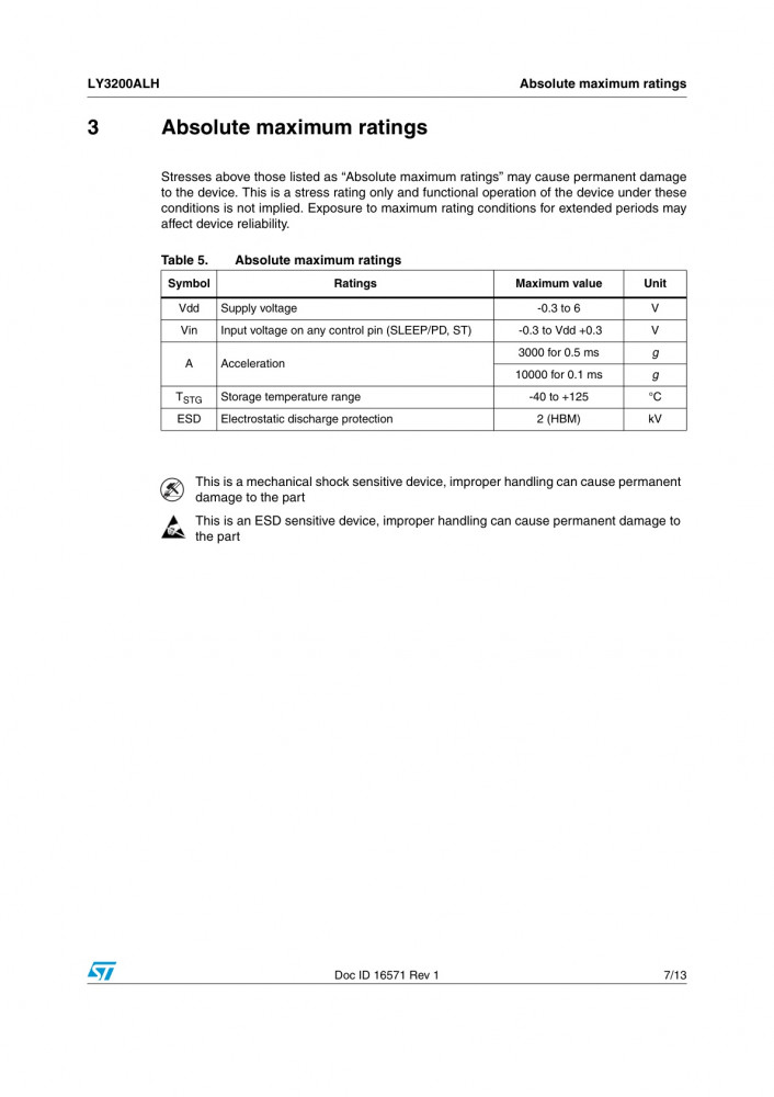 LY3200ALHTR technical document page 7