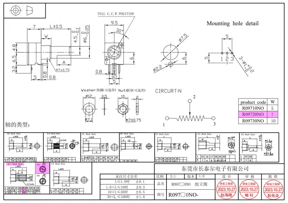 CTR potentiometer specification page 3