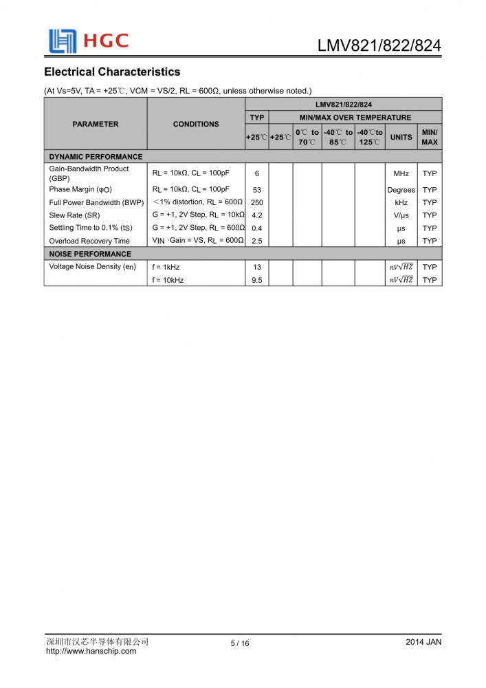 LMV822DGKRG datasheet page 5