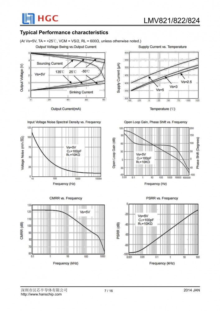 LMV822DGKRG datasheet page 7
