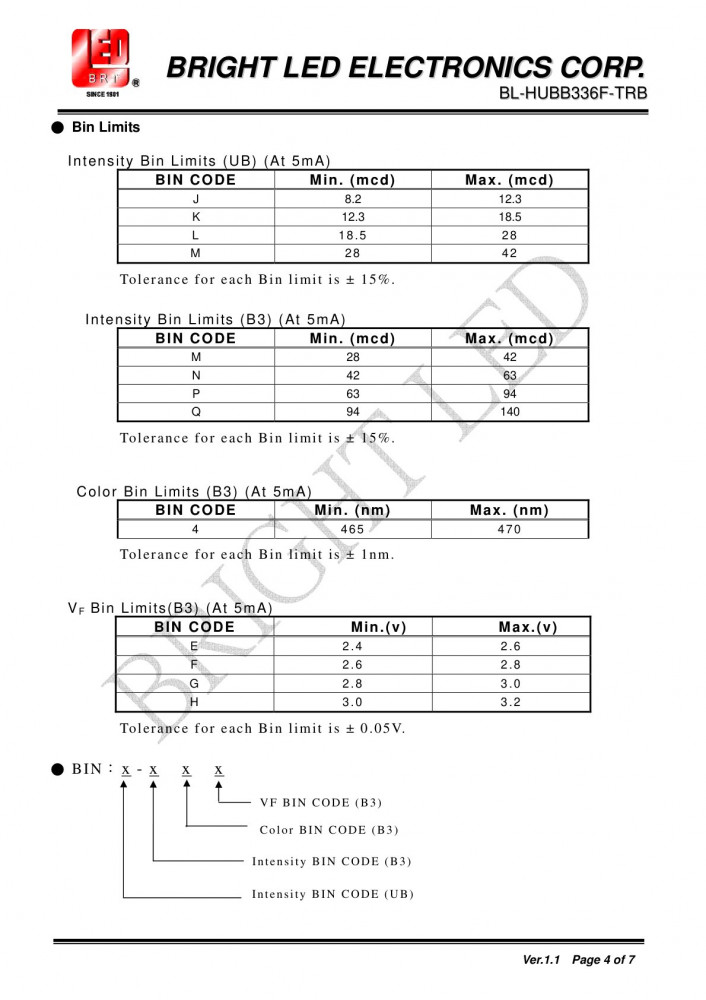 BL-HUBB336F-TRB datasheet page 4