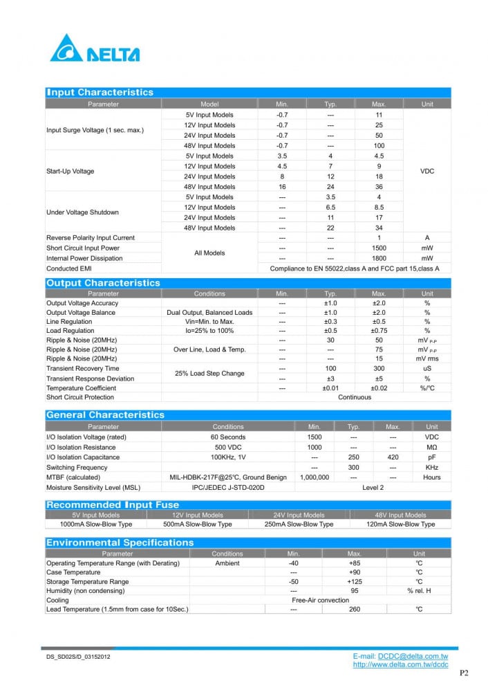 SD02S1212A datasheet page 2
