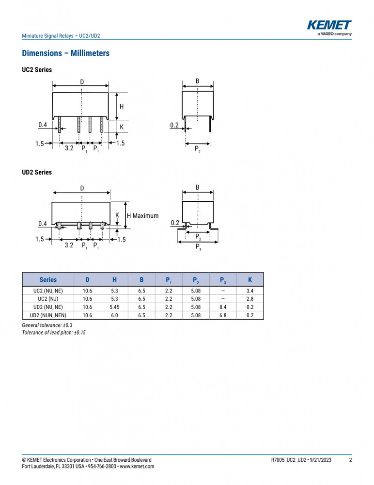 KEMET UD2 relay datasheet page 2