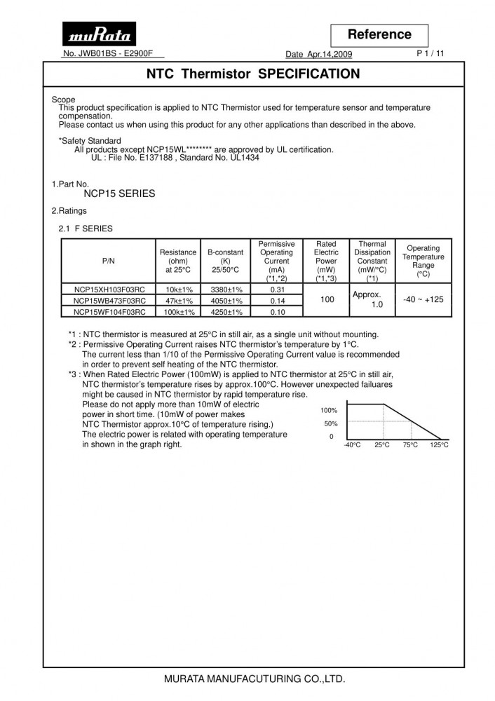 NCP15 thermistor specification page 1