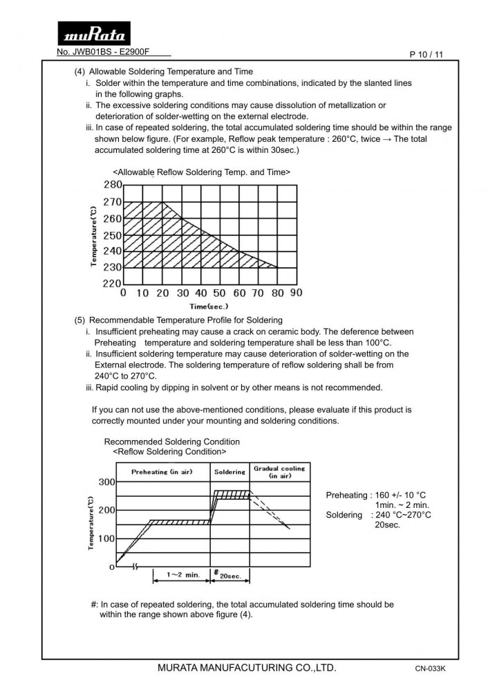 NCP15 thermistor specification page 10