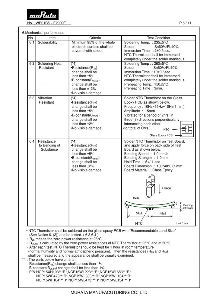 NCP15 thermistor specification page 5