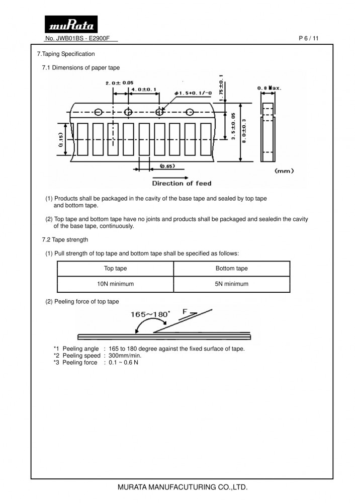 NCP15 thermistor specification page 6