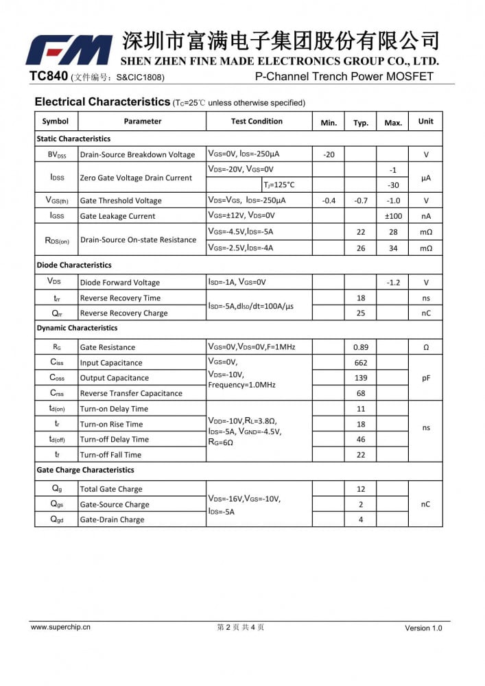 TC840 datasheet page 2