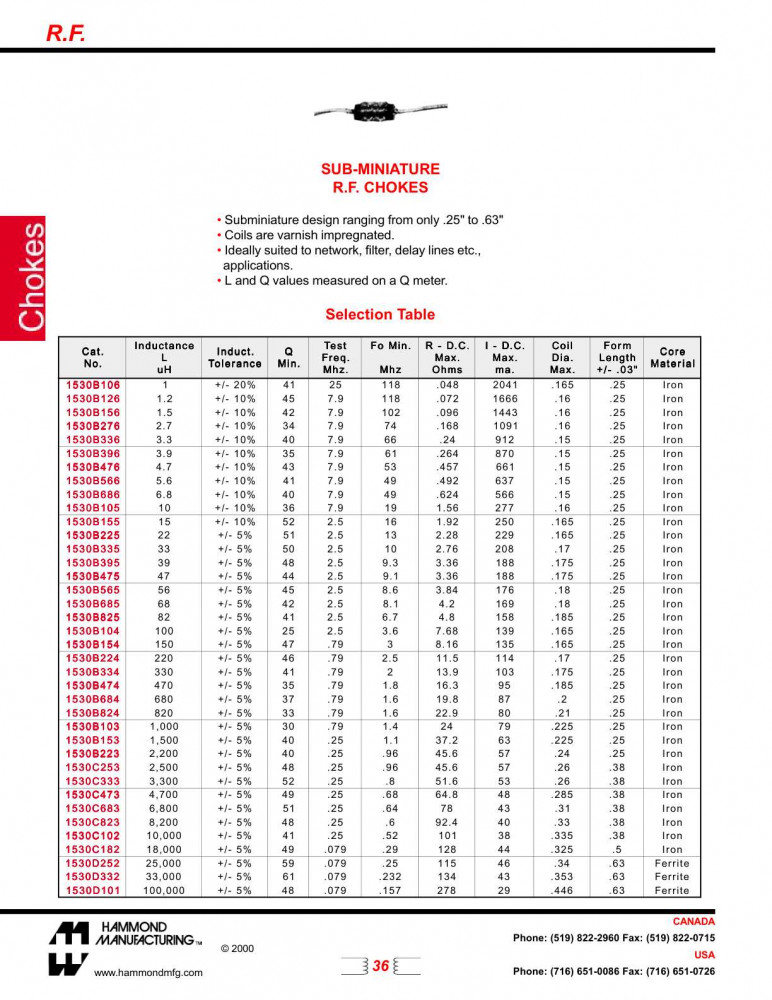 Hammond 1530 series RF choke selection table