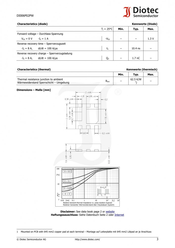 DIOTEC DI006P02PW datasheet page 3