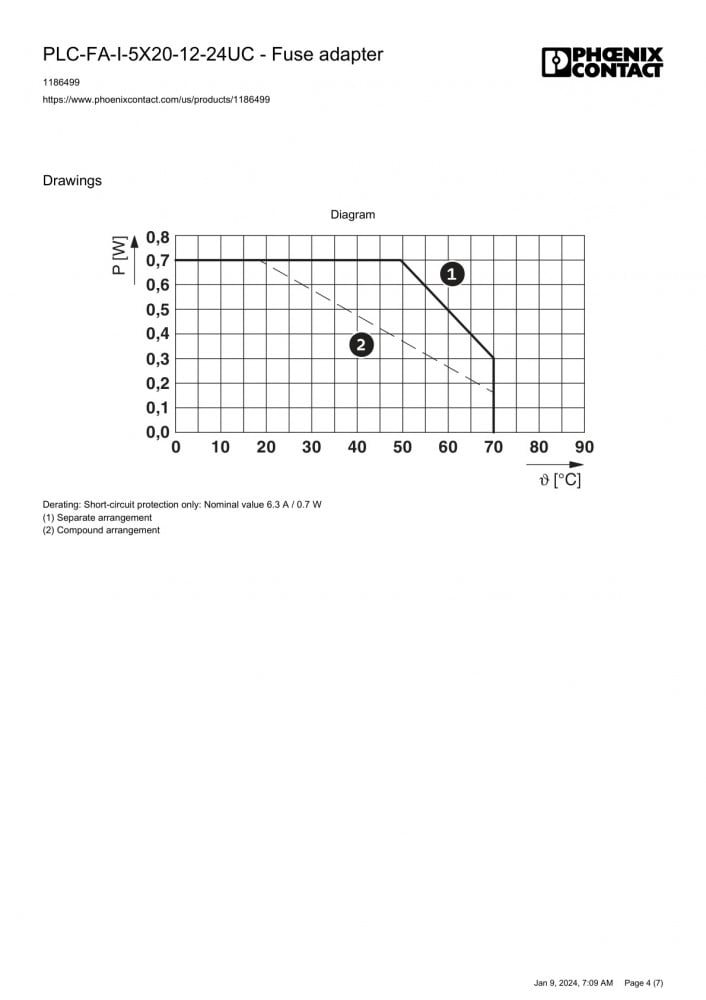 Phoenix Contact 1186499 document page 4