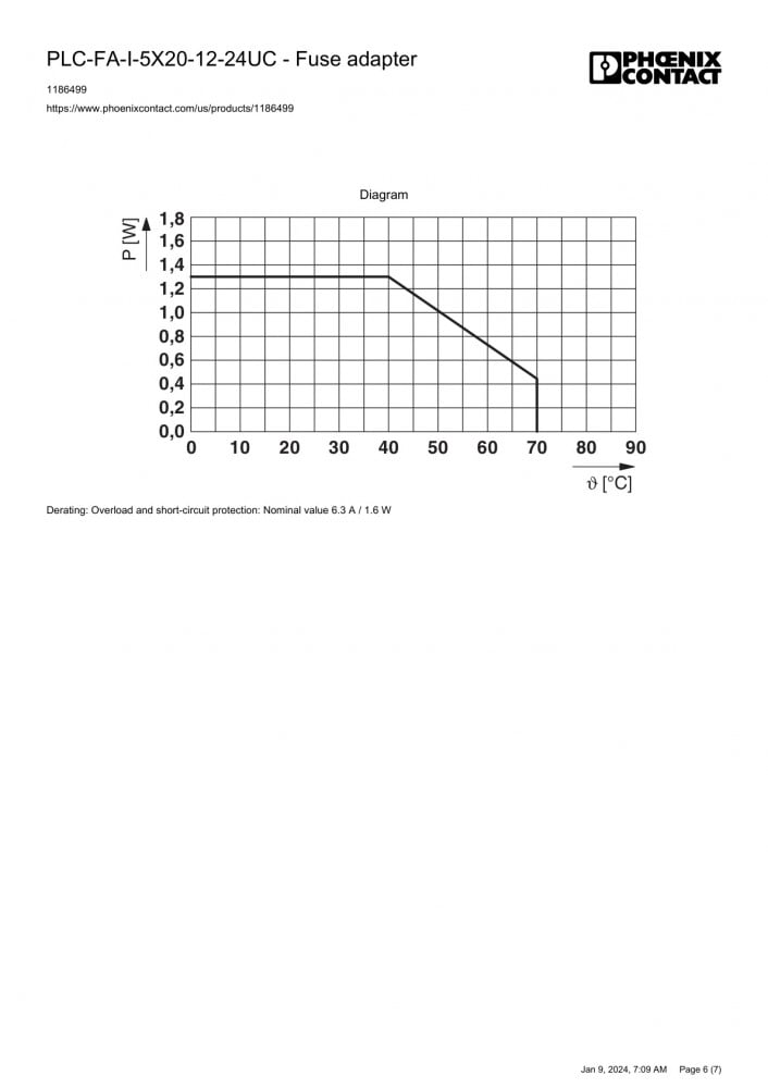 Phoenix Contact 1186499 document page 6