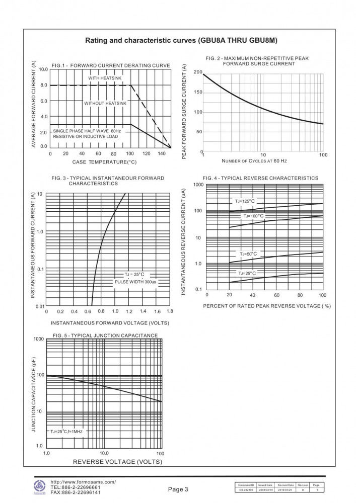GBU8M datasheet page 3