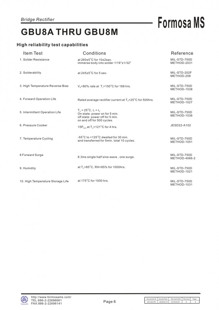 GBU8M datasheet page 6