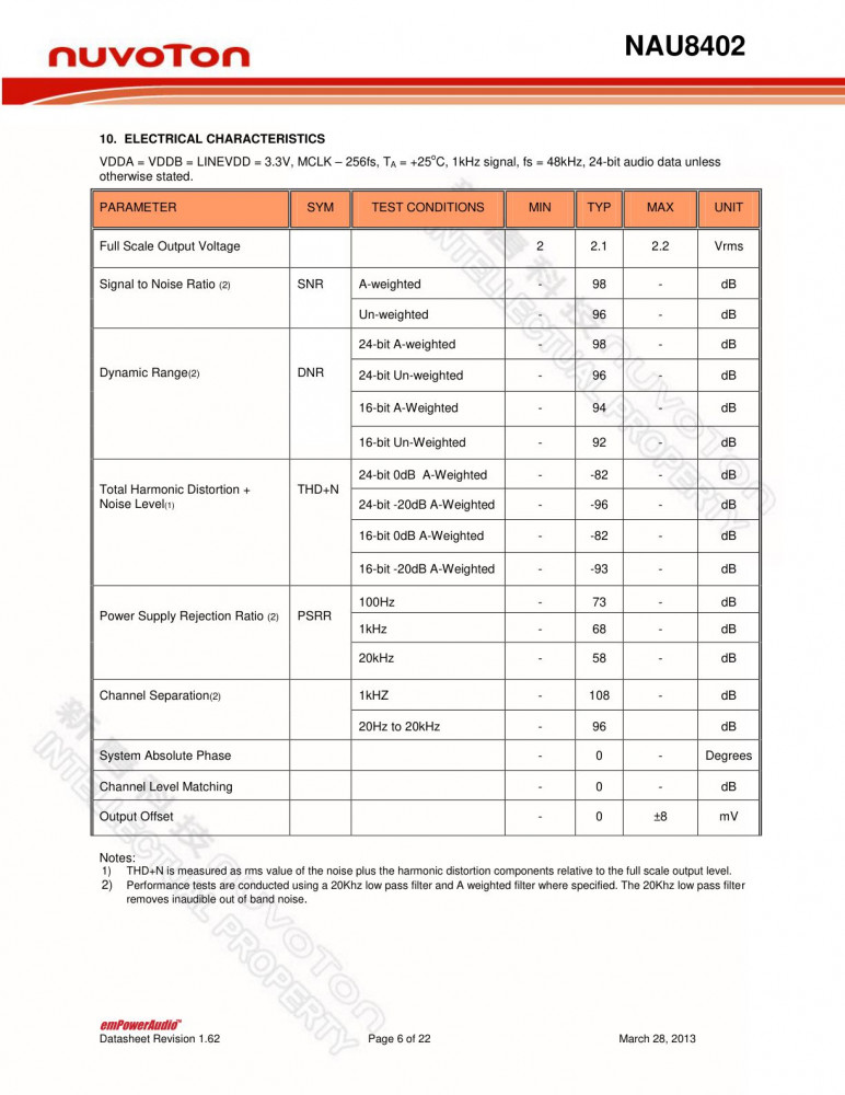 NAU8402WG datasheet page 6
