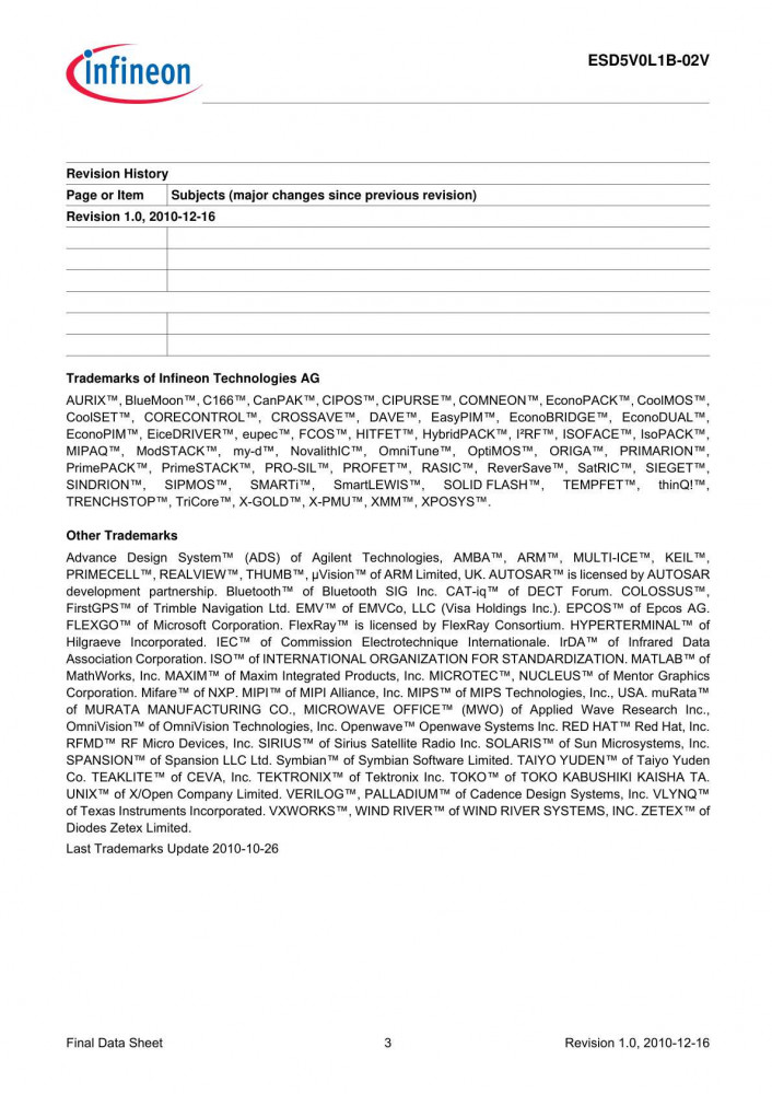 ESD5V0L1B-02V datasheet page 3