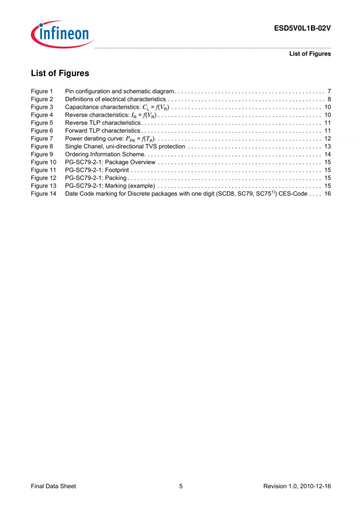 ESD5V0L1B-02V datasheet page 5