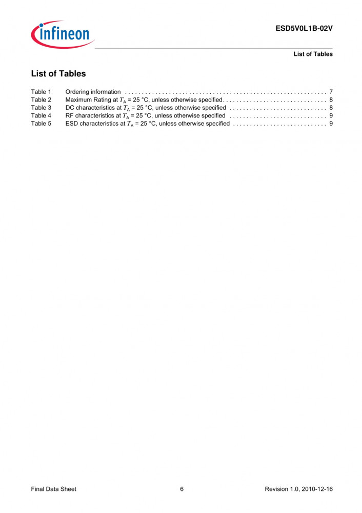 ESD5V0L1B-02V datasheet page 6