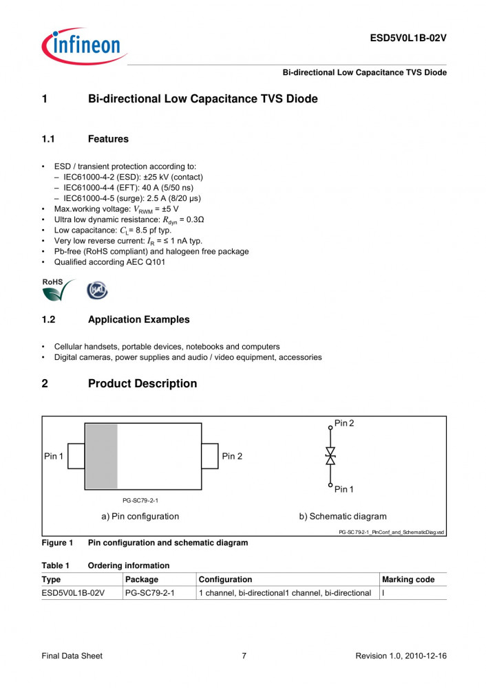 ESD5V0L1B-02V datasheet page 7