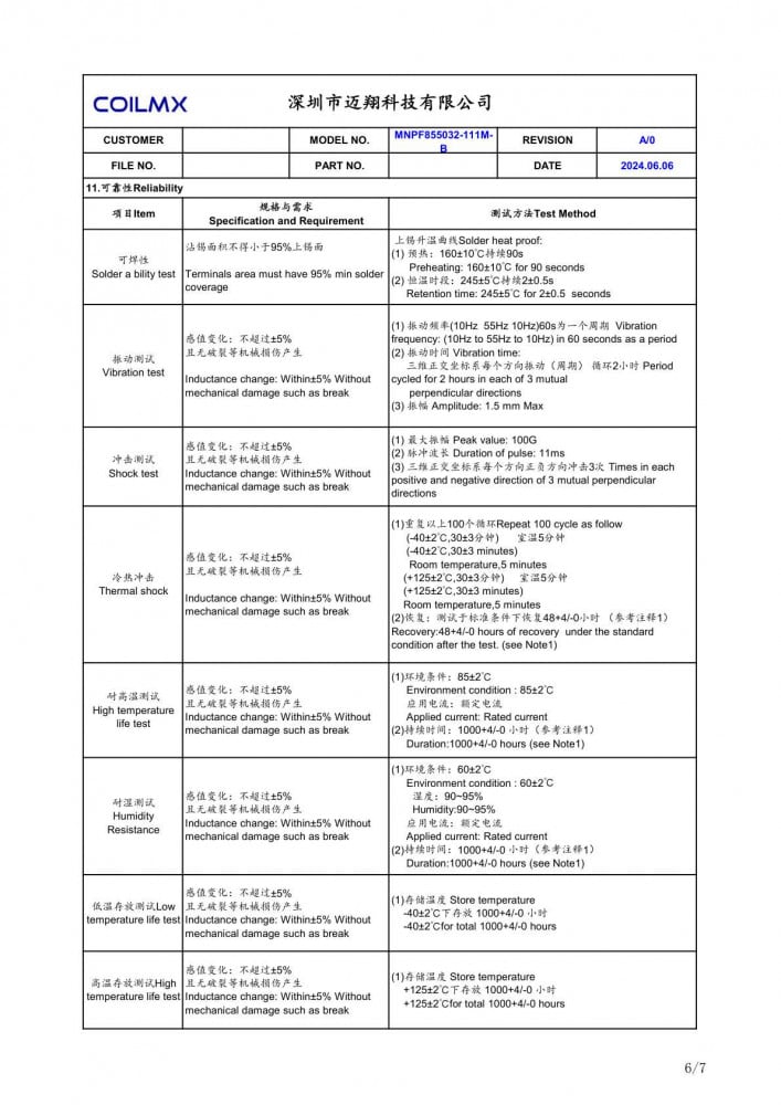 MNPF855032-111M datasheet page 6