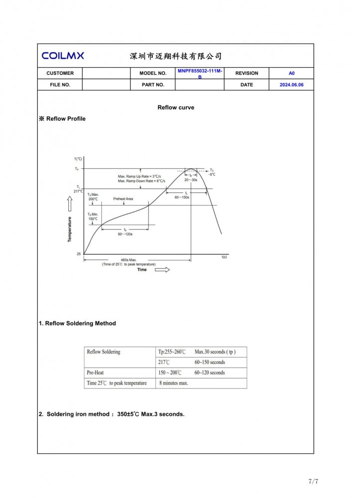 MNPF855032-111M datasheet page 7