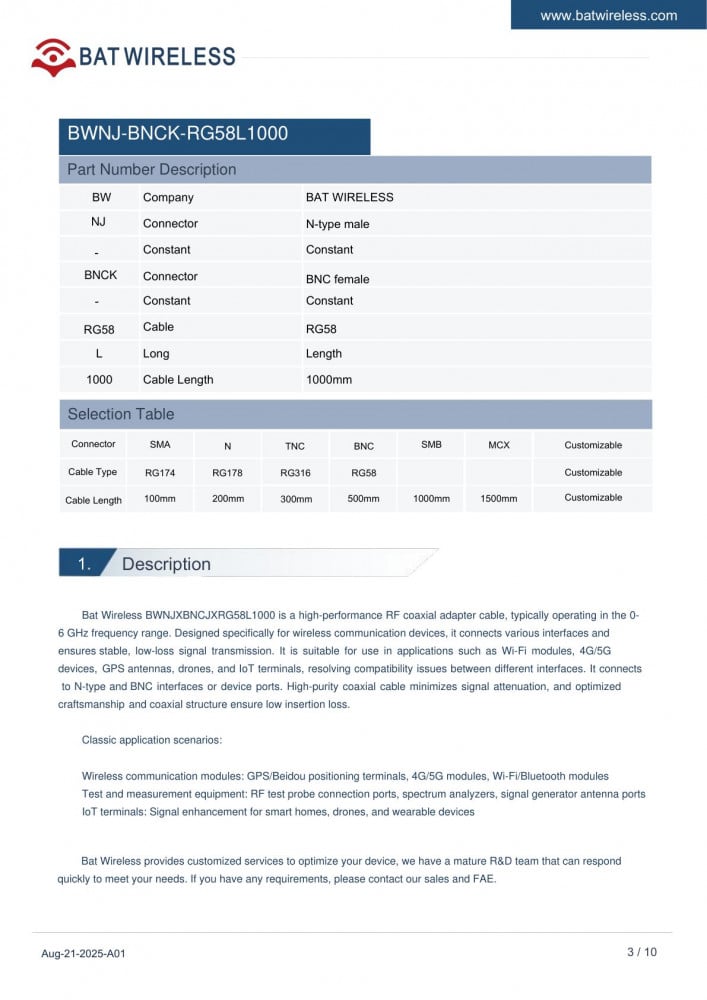 BWNJ-BNCK-RG58L1000 datasheet page 3