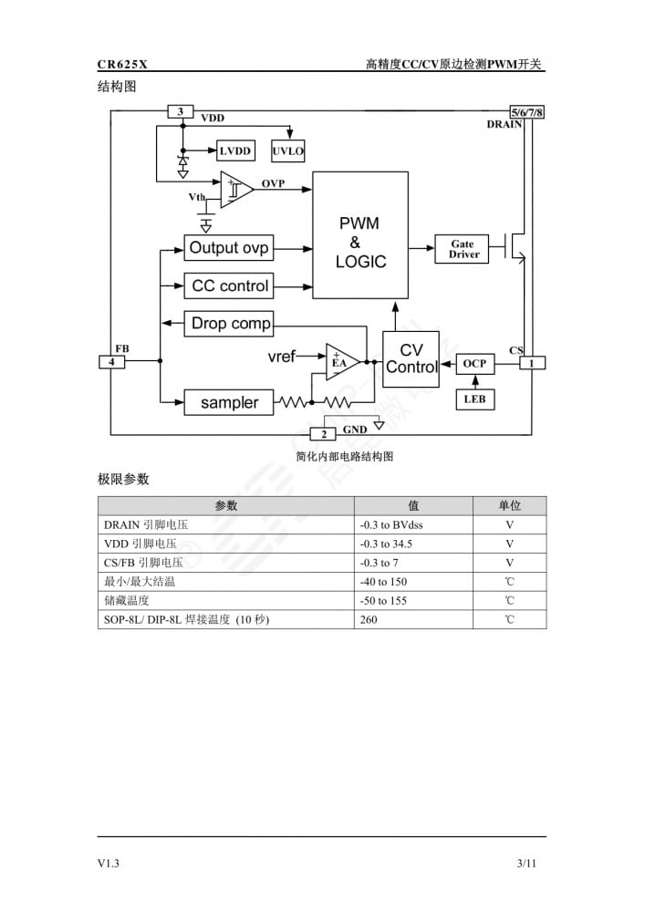 CR6259 datasheet page 3