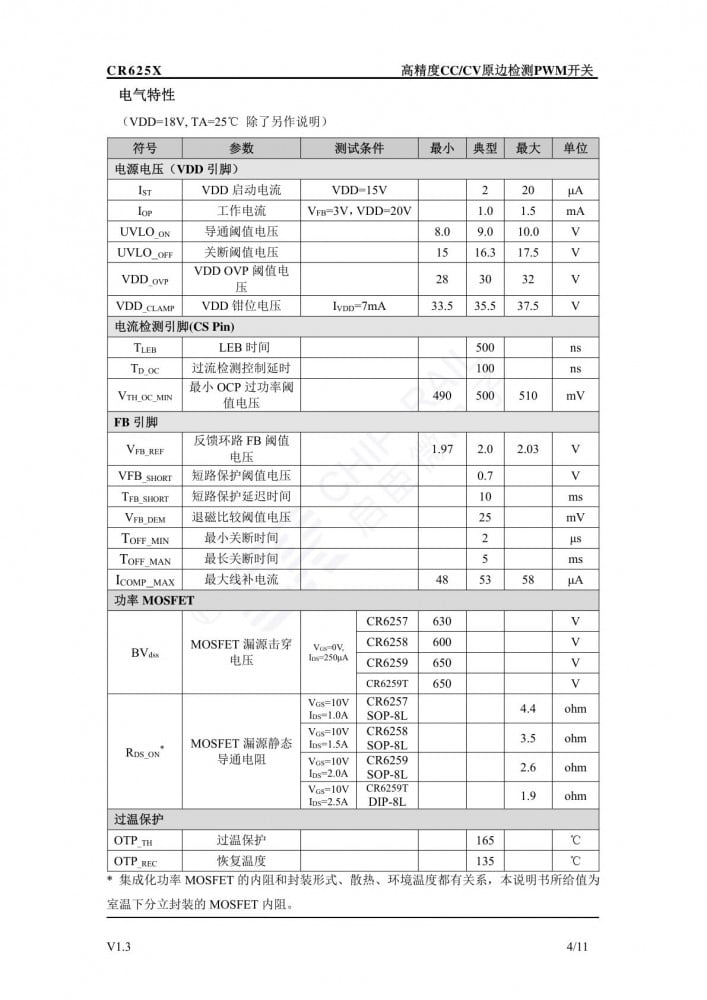 CR6259 datasheet page 4