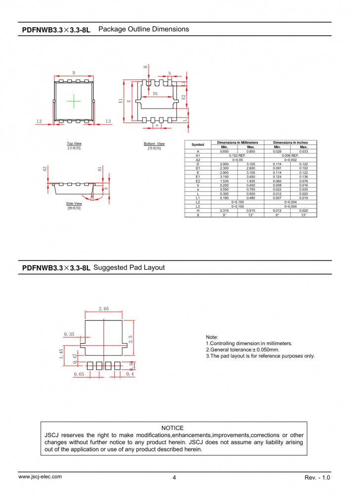 CJAB20N03 datasheet page 4