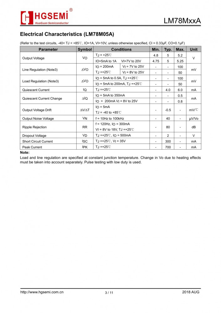 LM78M12ADT/TR datasheet page 3