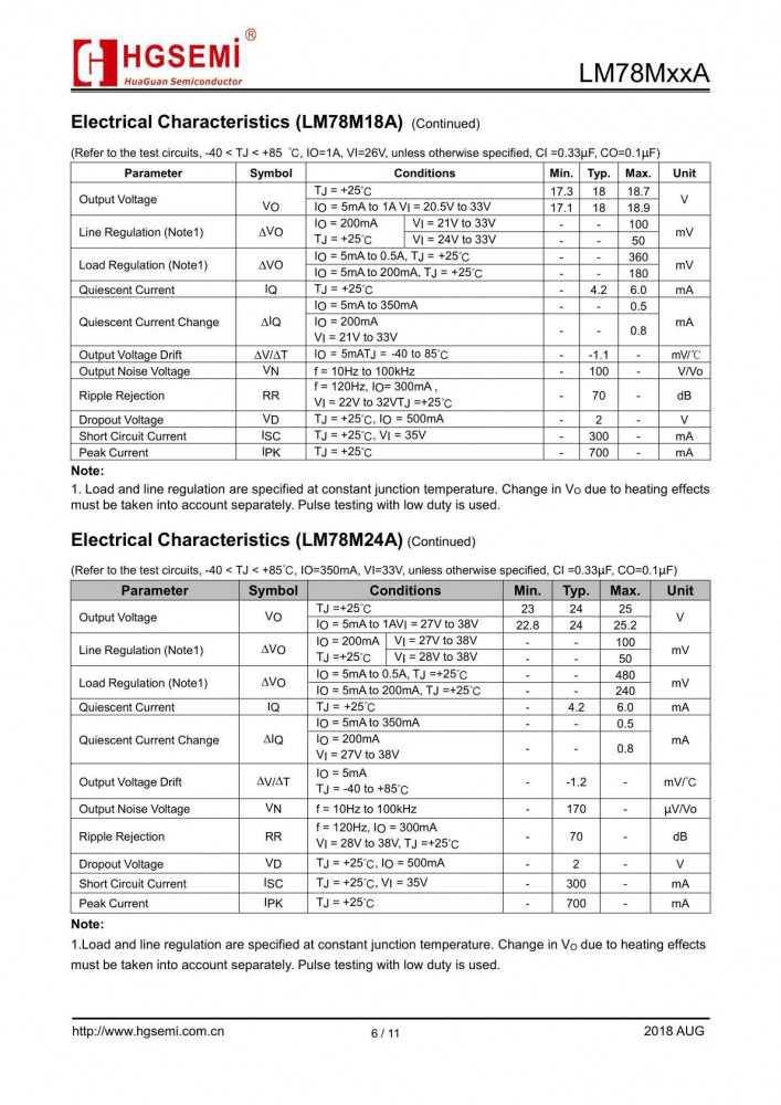 LM78M12ADT/TR datasheet page 6