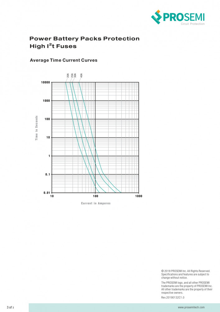 2410BP-30A datasheet page 3