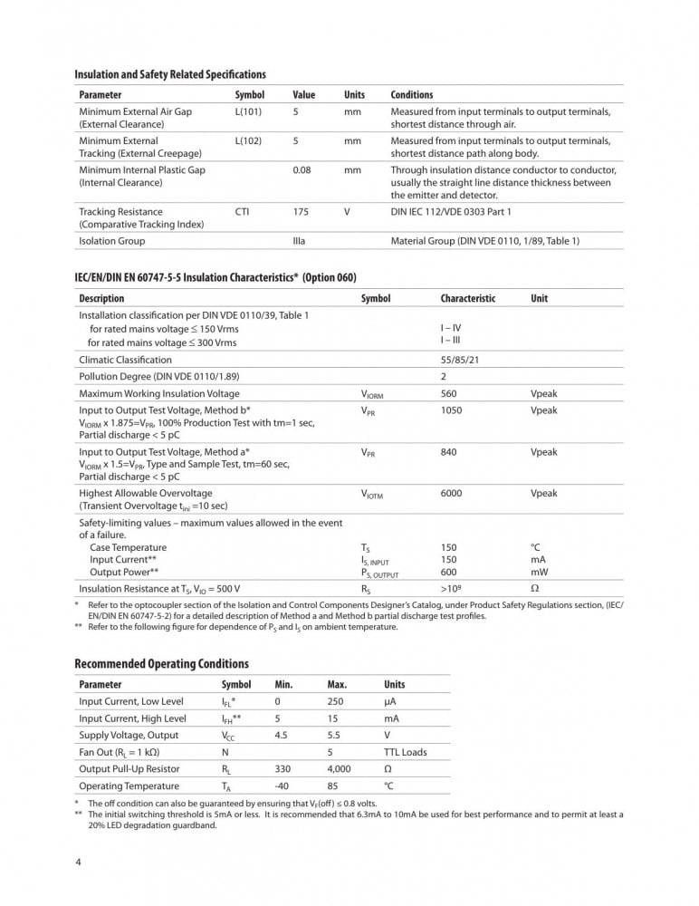 HCPL-M611-500E datasheet page 4