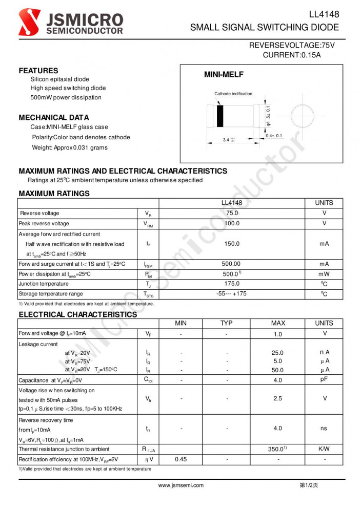 JSMSEMI LL4148 datasheet page 1