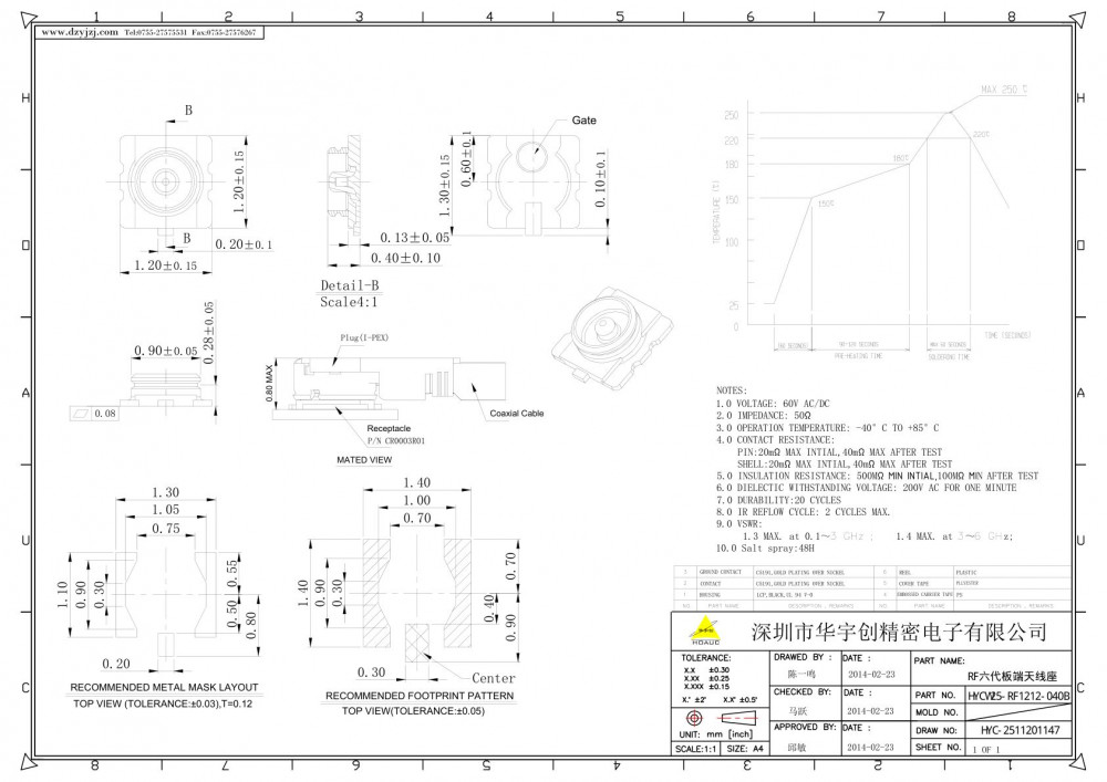 HYCW25-RF1212-040B technical drawing page 1