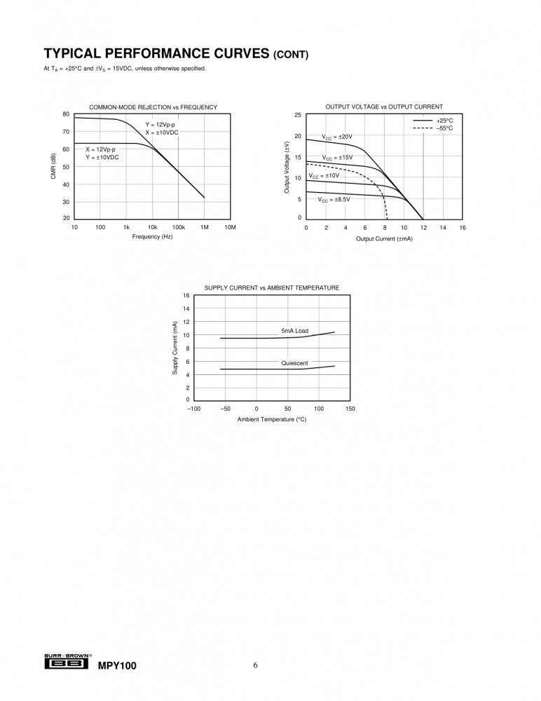 MPY100 datasheet page 6