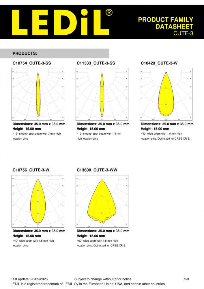 CUTE-3-SS technical reference image, page 2