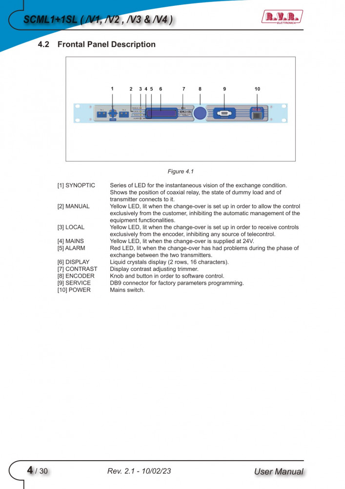 SCML1+1SL manual preview, page 8