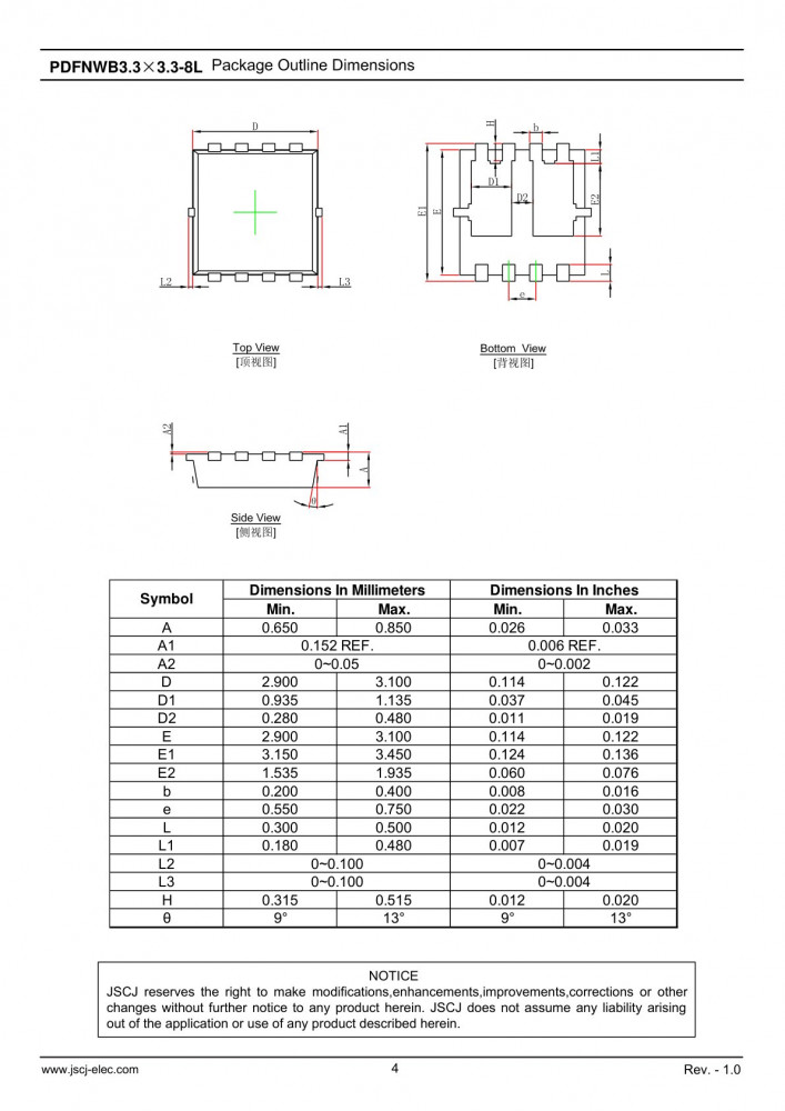 CJBD3020 datasheet page 4
