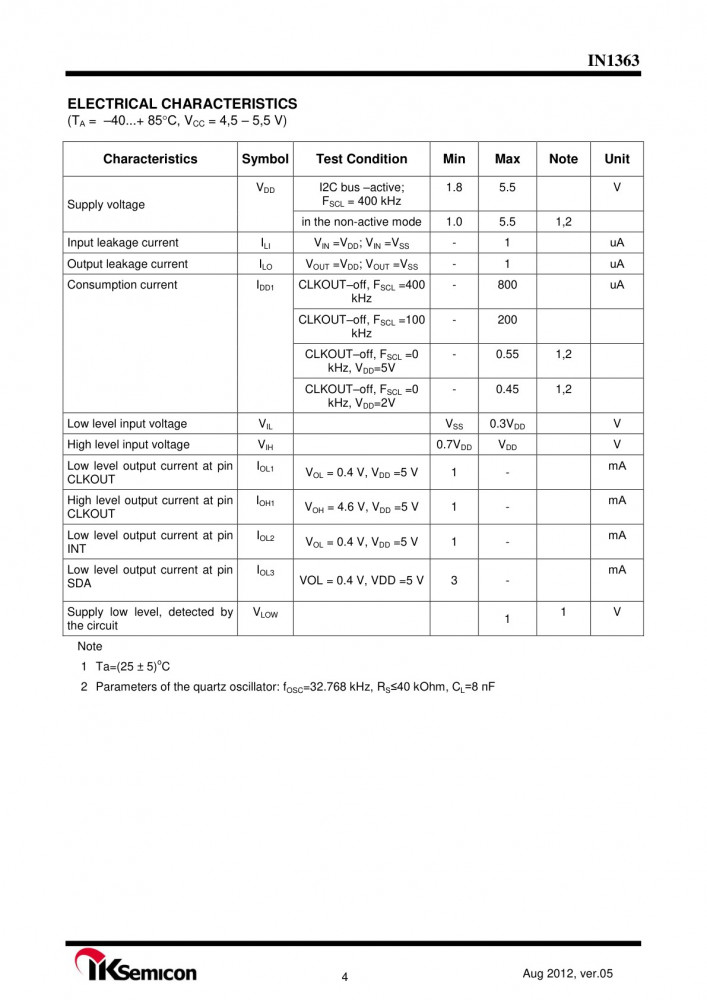 IN1363DT datasheet page 4